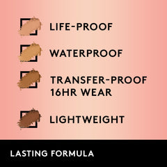 COVERGIRL Outlast Extreme Wear Pressed Powder – Natural, Full Coverage ...