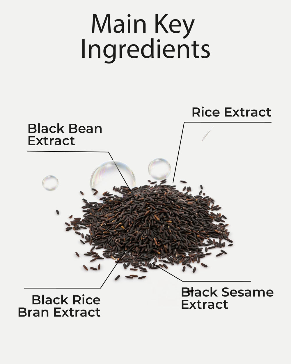 BEYOND Lacvert Body Scrub Peeling Gel (Original) – Gentle Gommage Exfo ...