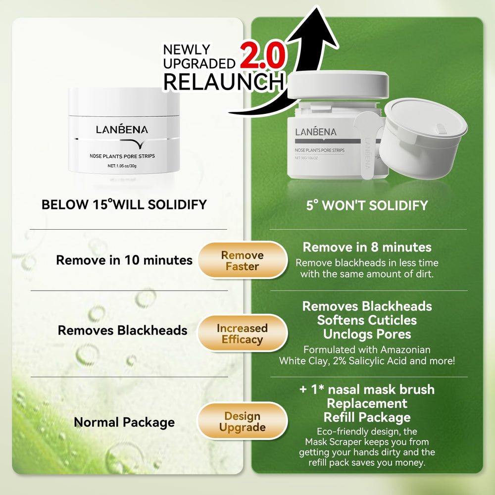 LANBENA 3 in 1 Blackhead Removing Set | Pore Strips, Pore Solution Ser ...