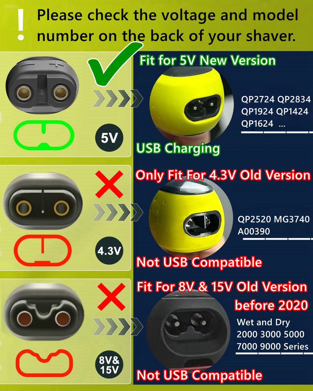 Palrey 5V Charger for Philips Norelco OneBlade & QP Series | Fast 5V C ...